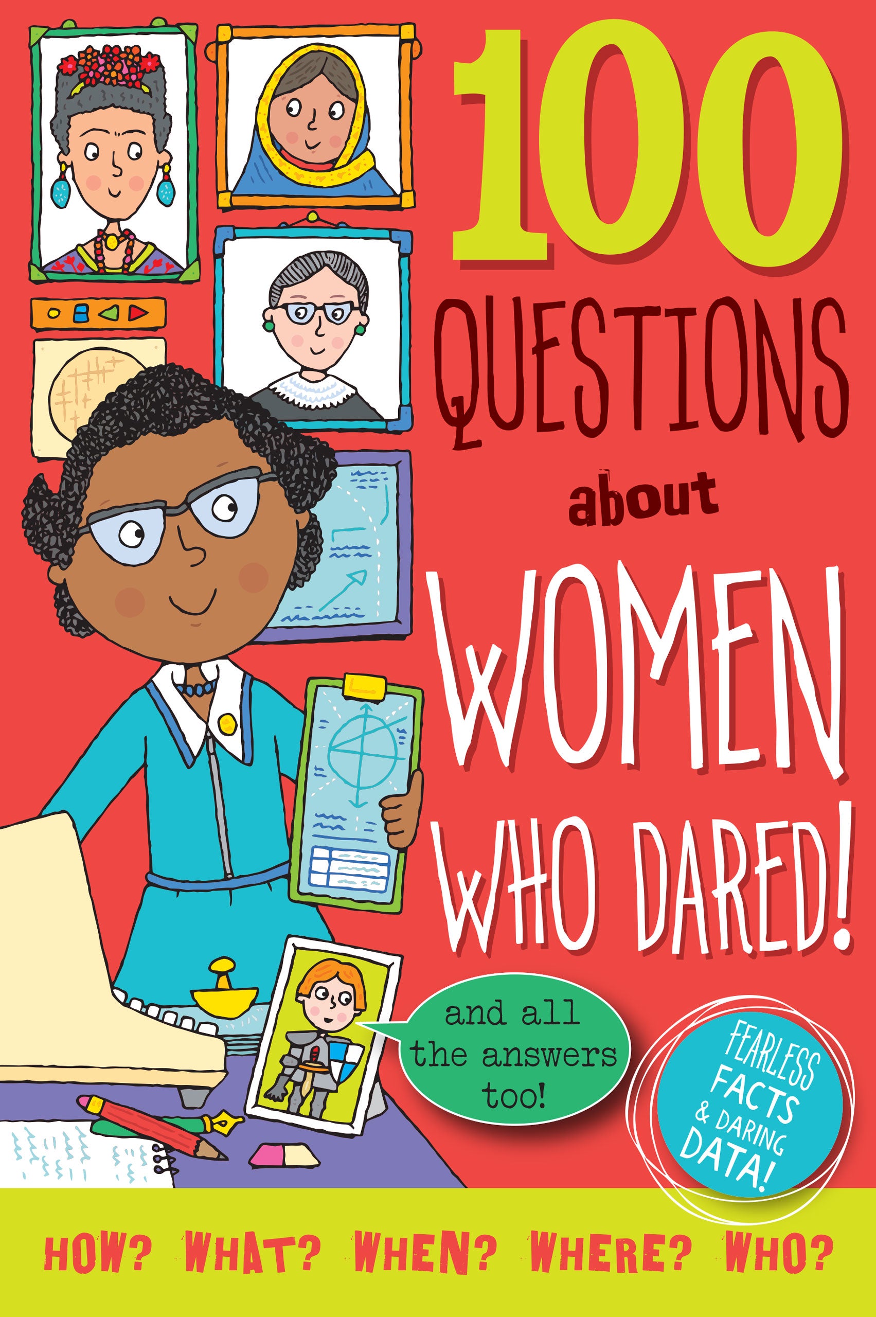 100 Questions about Women Who Dared! – Peter Pauper Press